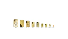 Pennyweight Explained: How This Historic Unit Measures Gold & Silver