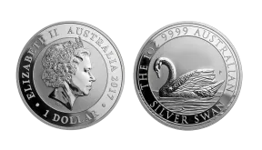 The Perth Mint: History and Iconic Australian Coins