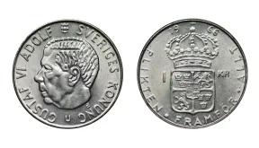 Krone – Danish and Norwegian Krone Explained: Symbol, Value, and History